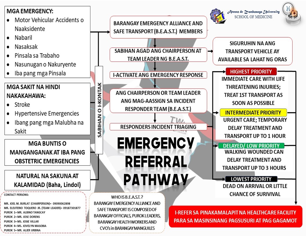 IMPROVEMENT OF BARANGAY HEALTH EMERGENCY RESPONSE SYSTE...